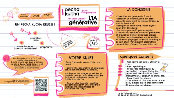 2025 SNT consignes pecha kucha | Genially
