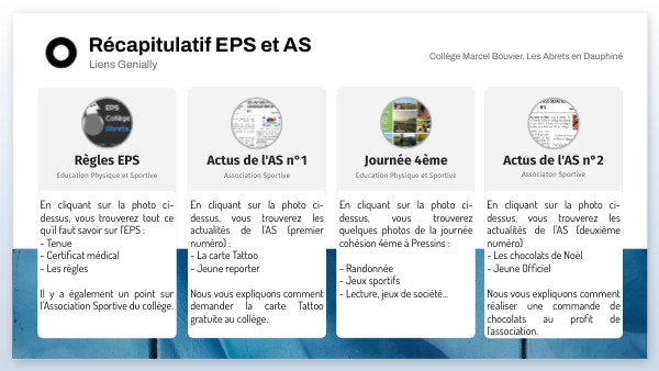 Récapitulatif EPS | Genially