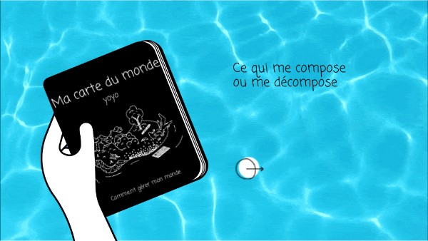 Ce qui me compose ou me décompose | Genially