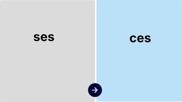 ses / ces | Genially