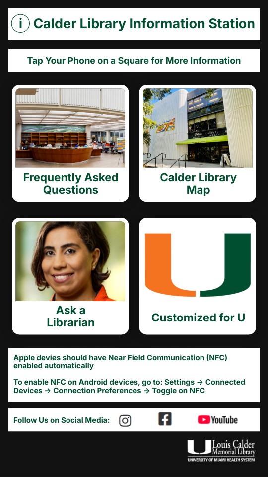 Information Station v2 | Genially