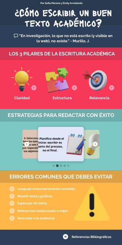 ¿Cómo escribir un buen texto académico? | Genially