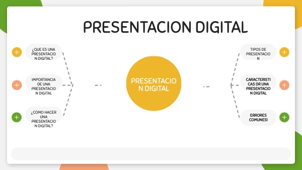 PRESENTACION DIGITAL | Genially