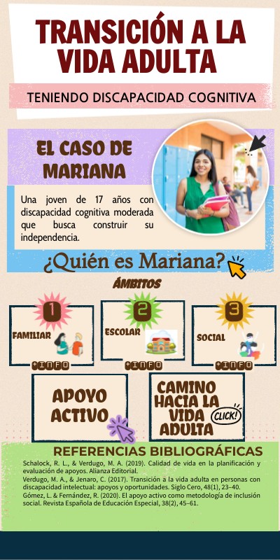 Transición a la vida adulta | Genially