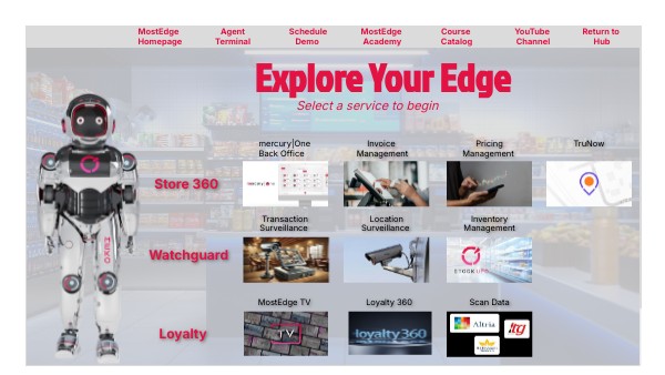 MostEdge Interactive Experience Hub | Genially