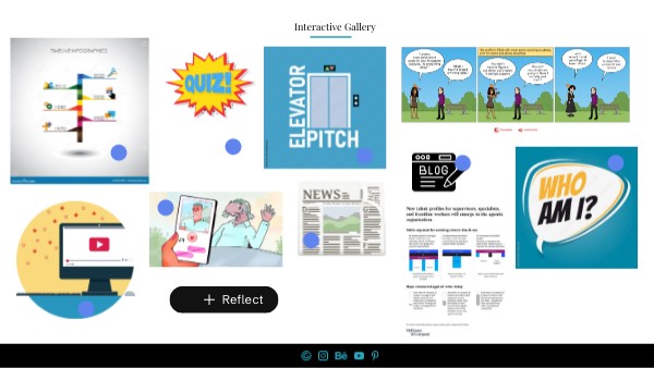 Interactive Gallery | Genially