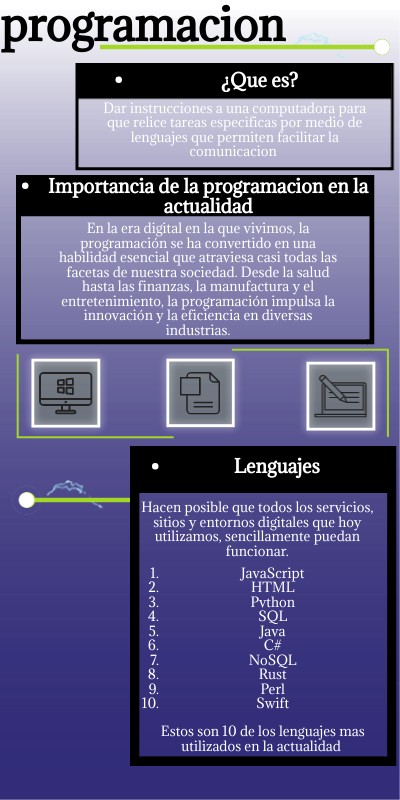 programacion | Genially