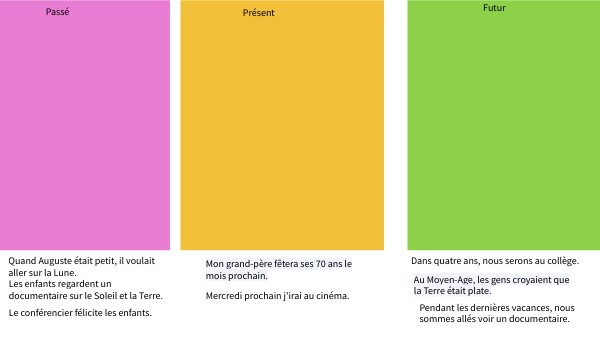 REG 12 CE2 S1 | Genially