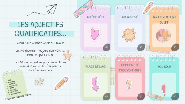 LES ADJECTIFS QUALIFICATIFS... | Genially