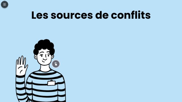 Les sources de conflits | Genially
