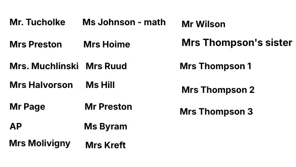 Mrs Thompson 1 | Genially