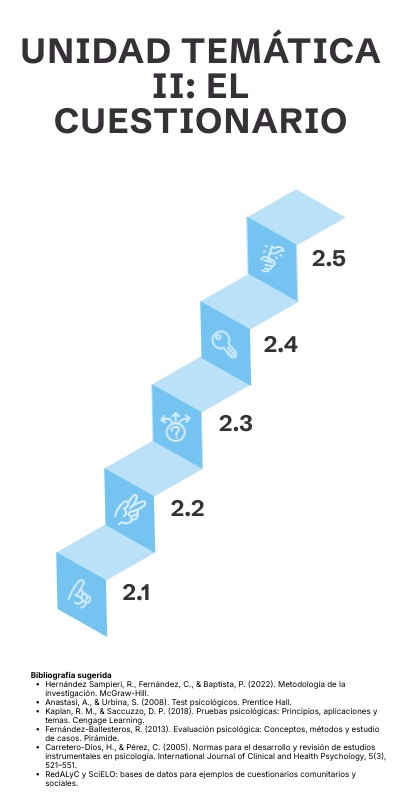 UNIDAD TEMÁTICA II: EL CUESTIONARIO | Genially