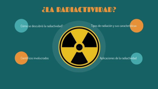 ¿LA RADIACTIVIDAD? | Genially