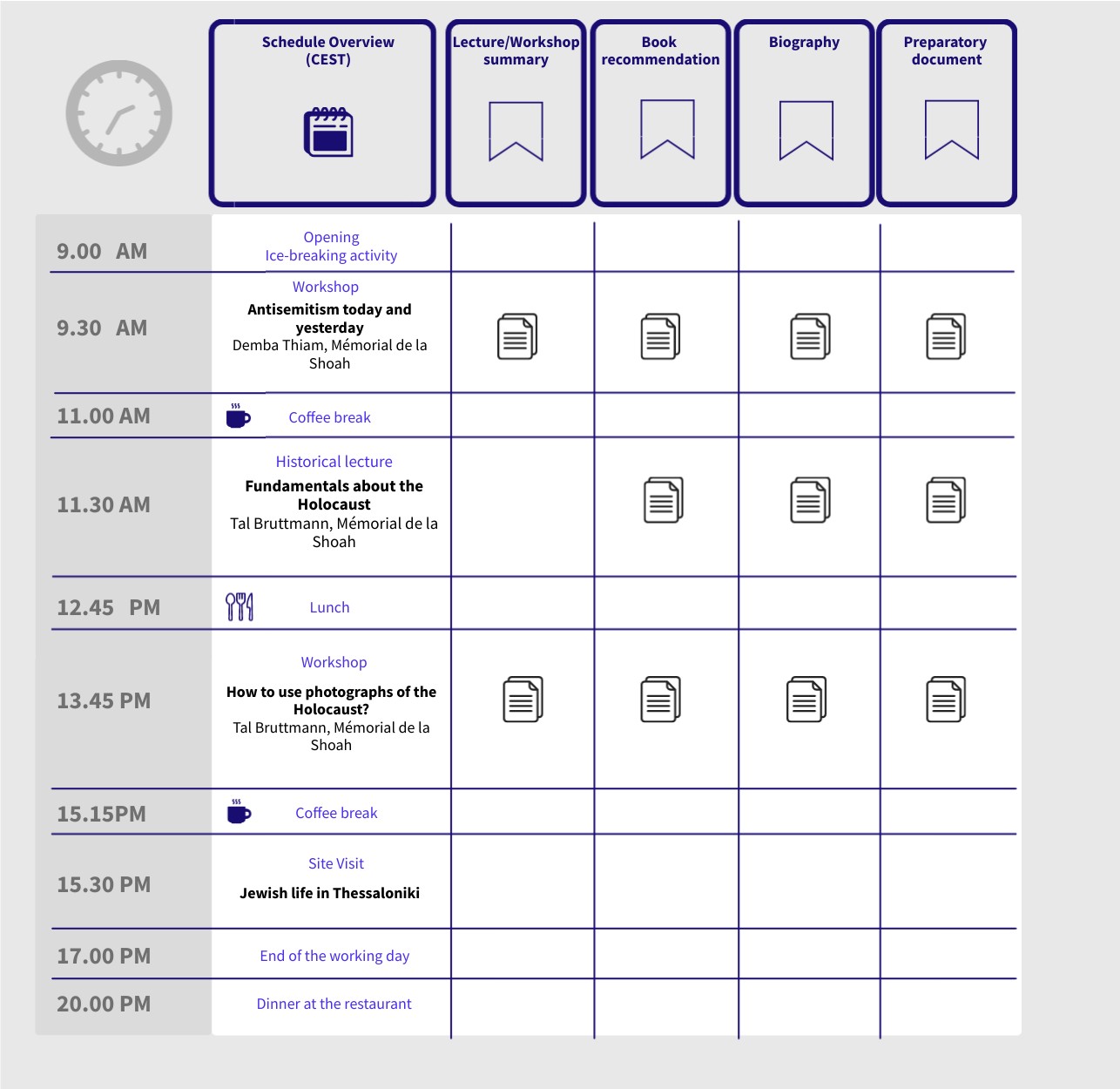 MS J1 HSP Thessalonique (EN) 2025 | Genially
