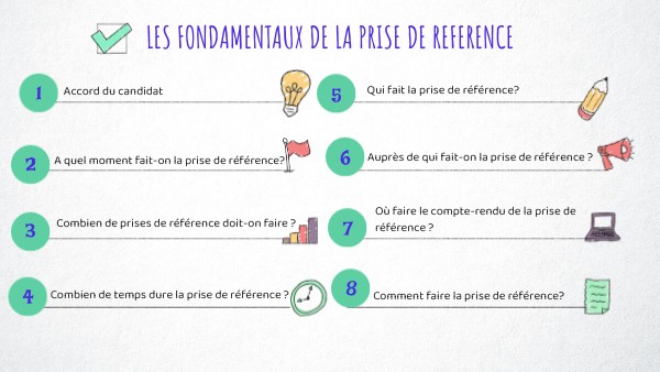 LES FONDAMENTAUX DE LA PRISE DE REFERENCE | Genially