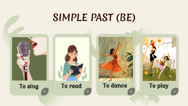 PAST SIMPLE (BE) | Genially