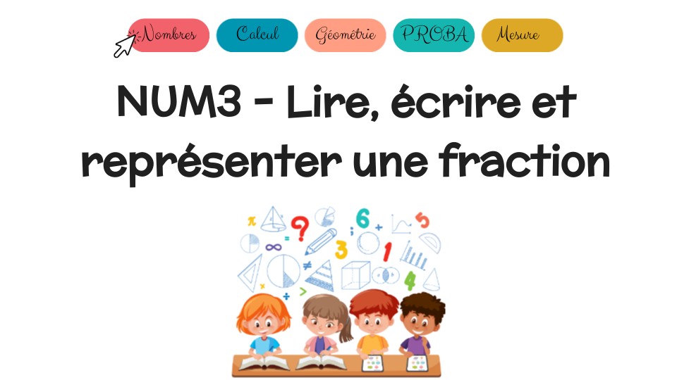 NUM3 - Lire, écrire et représenter une fraction | Genially