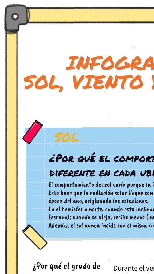 INFOGRAFÍA SOL, VIENTO Y CLIMA | Genially