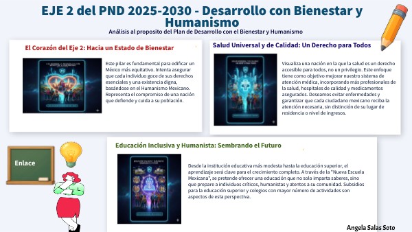 EJE 2 del PND 2025-2030 - Desarrollo con Bienestar y Humanismo | Genially