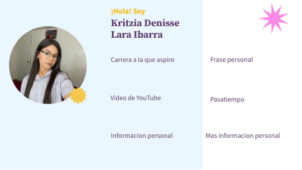 Kritzia Denisse Lara Ibarra | Genially