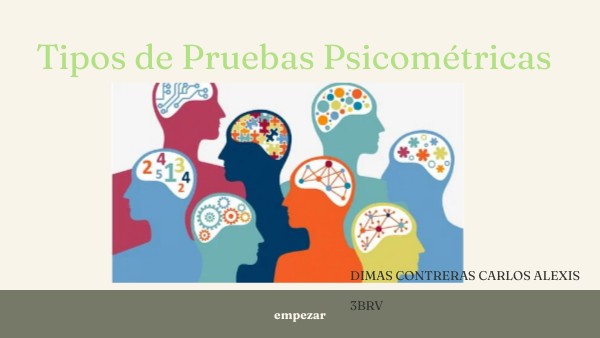 Tipos de Pruebas Psicométricas | Genially