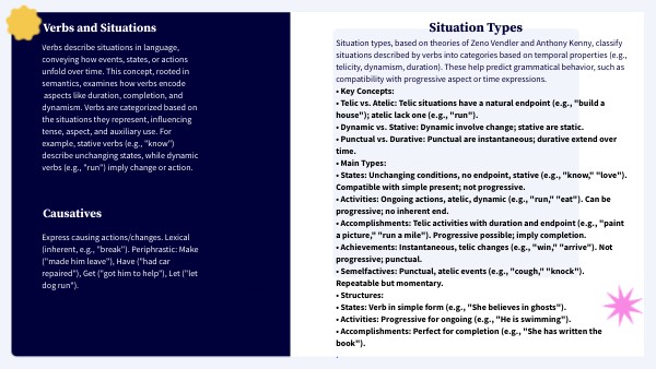 Verbs and Situations | Genially