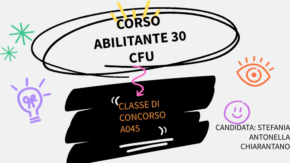 A045 CHIARANTANO STEFANIA ANTONELLA.pptx | Genially