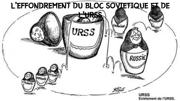 Tle Effondrement du bloc soviétique | Genially