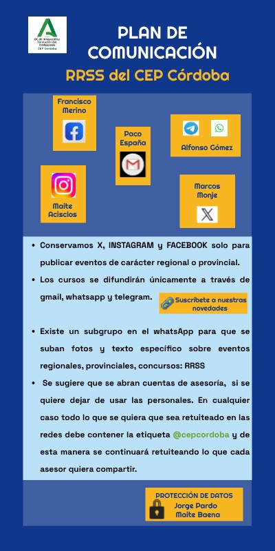 PLAN DE COMUNICACIÓN. REDES | Genially