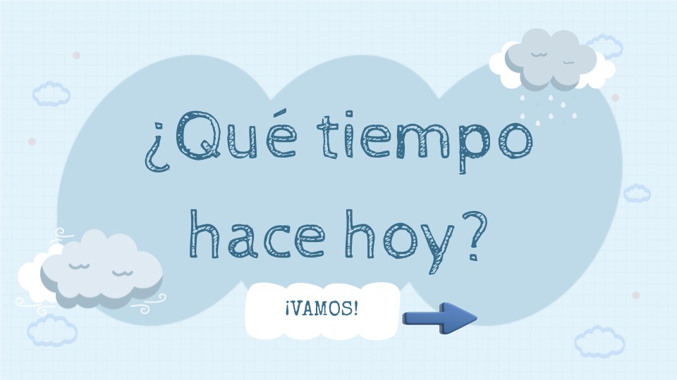 ¿Qué tiempo hace hoy? | Genially