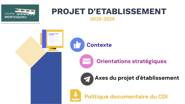PROJET D'ETABLISSEMENT 2025-2030 | Genially