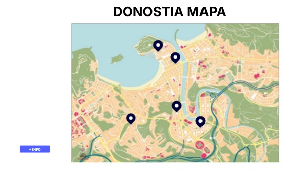 DONOSTIA MAPA | Genially