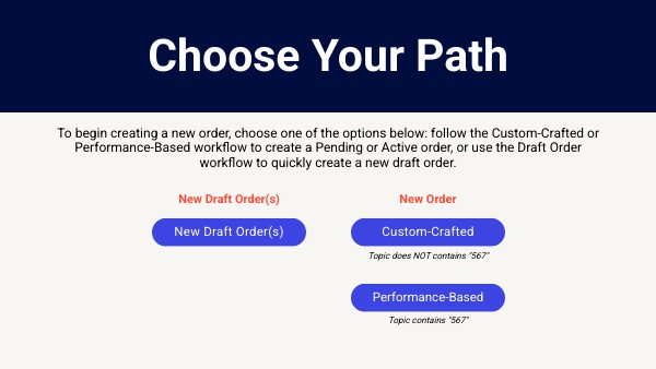 Acquire App: Creating Orders | Genially