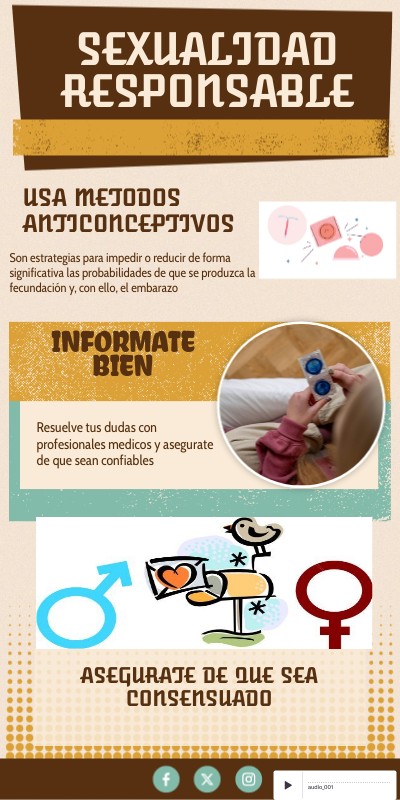 sexualidad responsable | Genially