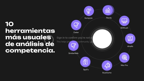 10 herramientas más usuales de análisis de competencia. | Genially