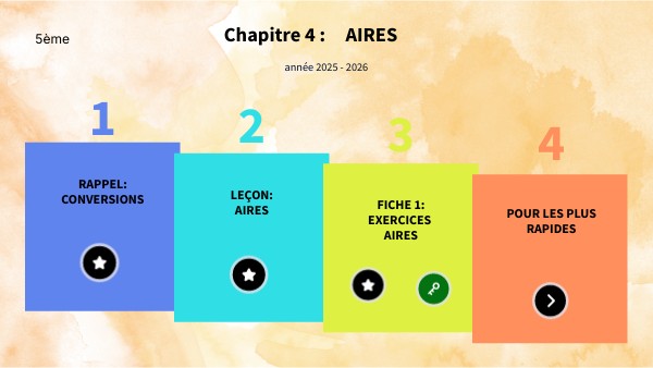 2526_5e_Aires | Genially