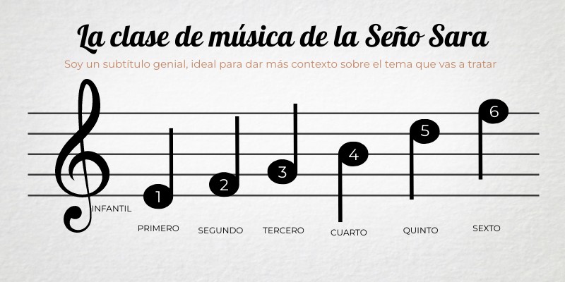 La clase de música de la Seño Sara | Genially