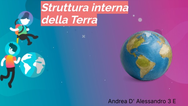 Struttura interna della Terra | Genially