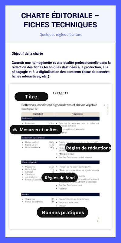 CHARTE ÉDITORIALE – FICHES TECHNIQUES | Genially