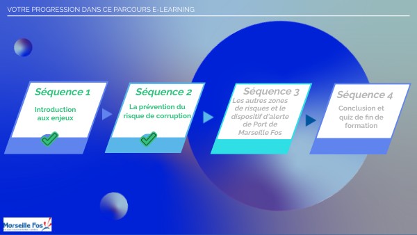 Séquence 3 - GPMM - version texte | Genially