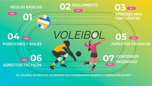 VOLEYBALL Manuel Roldán y Gonzalo Calvo | Genially