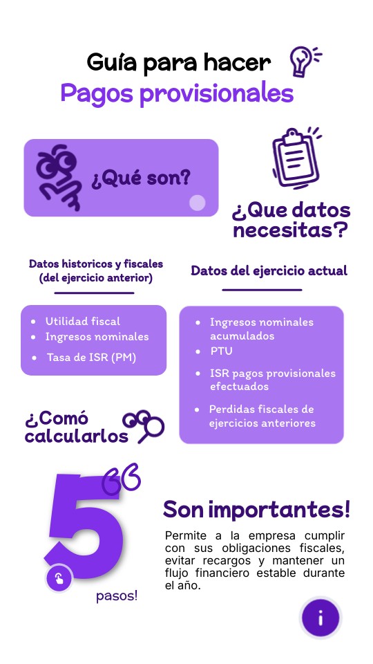 GUÍA PARA PAGOS PROVISIONALES | Genially