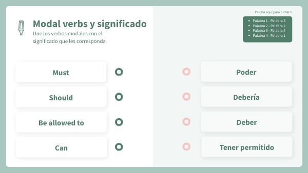 Modal verbs y significado | Genially