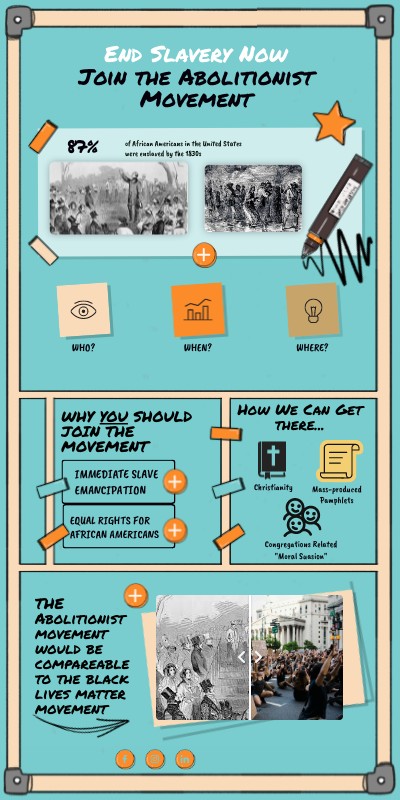 End Slavery Now Join the Abolitionist Movement | Genially
