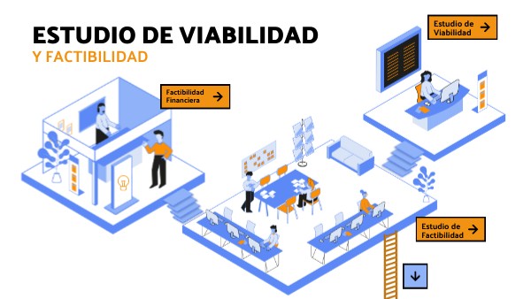Estudio de Viabilidad | Genially