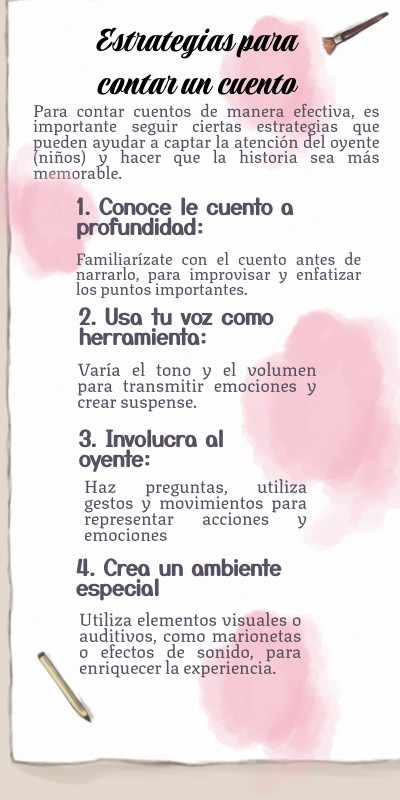Estrategias para contar un cuento | Genially