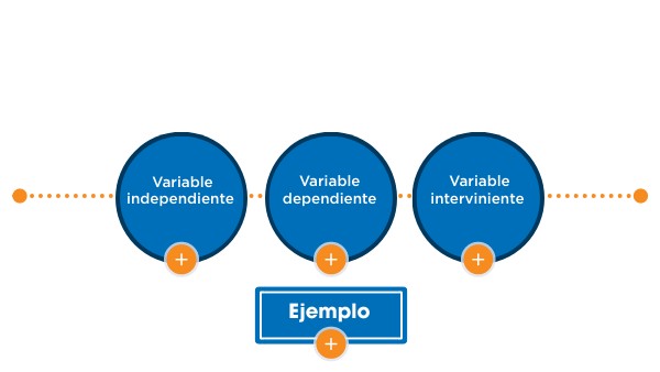 UNITEC_MIC_U2_INTERACTIVO_14 | Genially