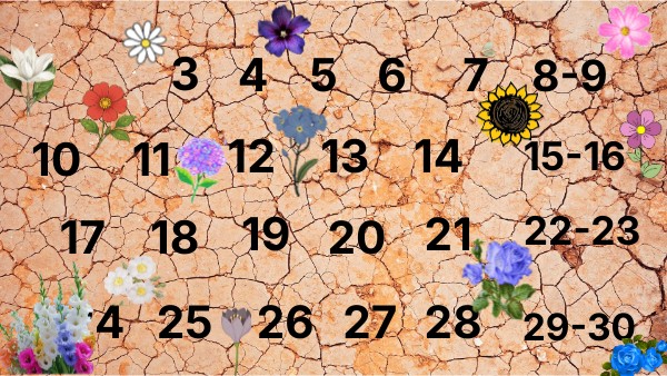 Novembre 4A | Genially