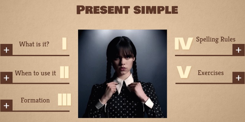 Present simple | Genially