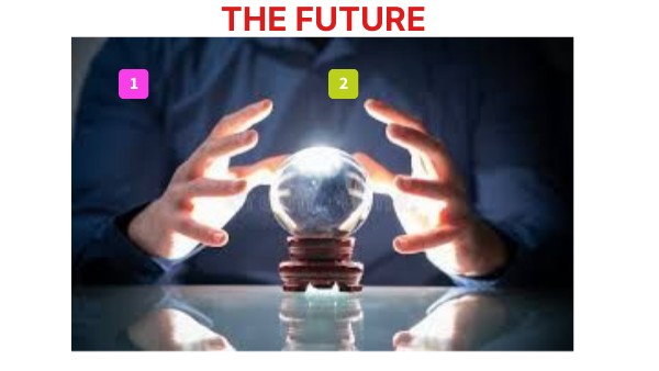 THE FUTURE | Genially